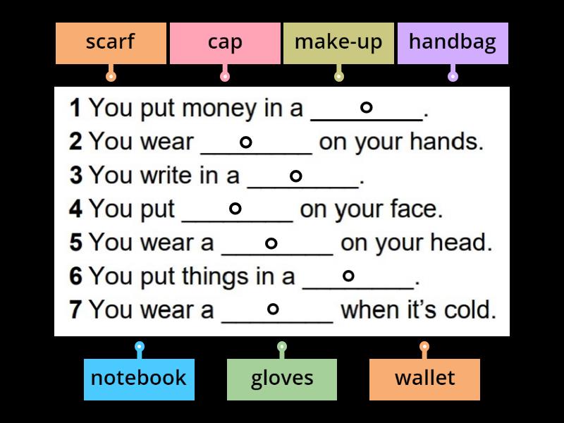 Roadmap A2 - 2B vocab - Labelled diagram