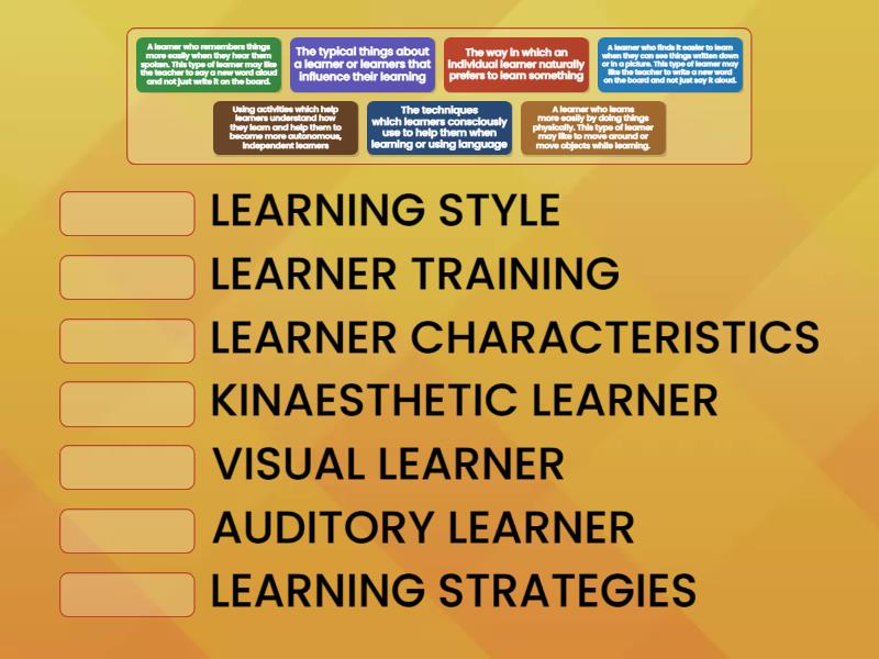 TKT FULL - UNIT 13 (Learner Characteristics) Terms - Match up