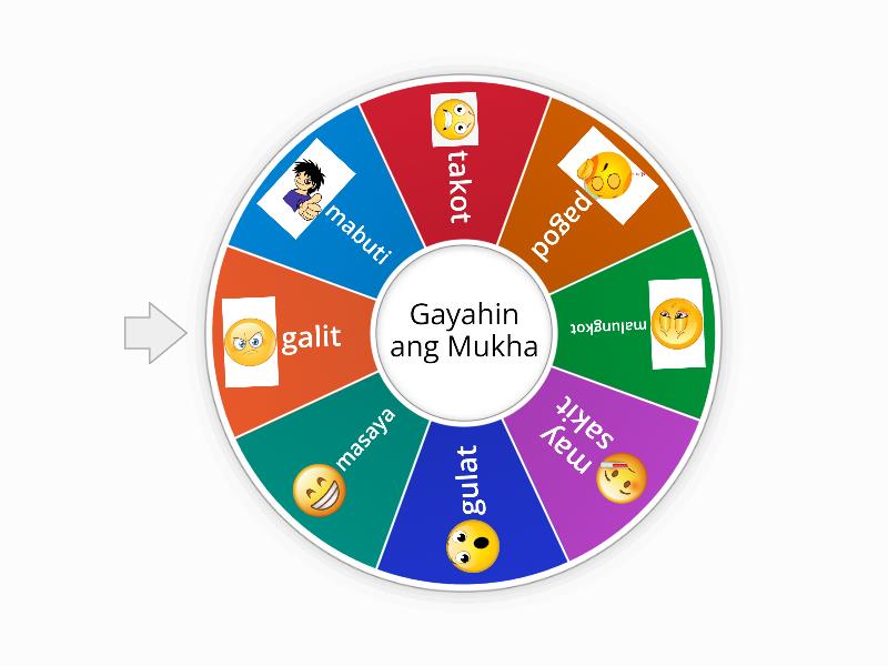 FIL Mga Emosyon - Spin the wheel