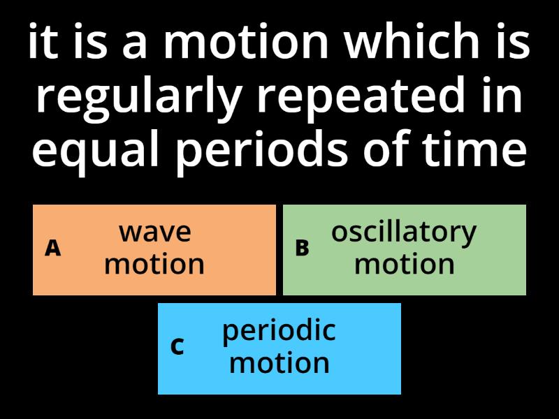 Periodic motion - Quiz