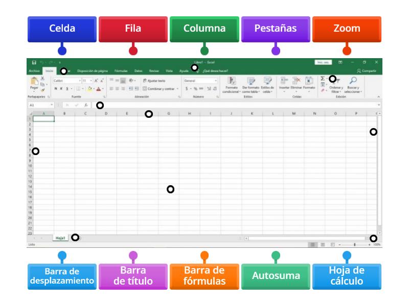 Diagrama con etiquetas - Labelled diagram