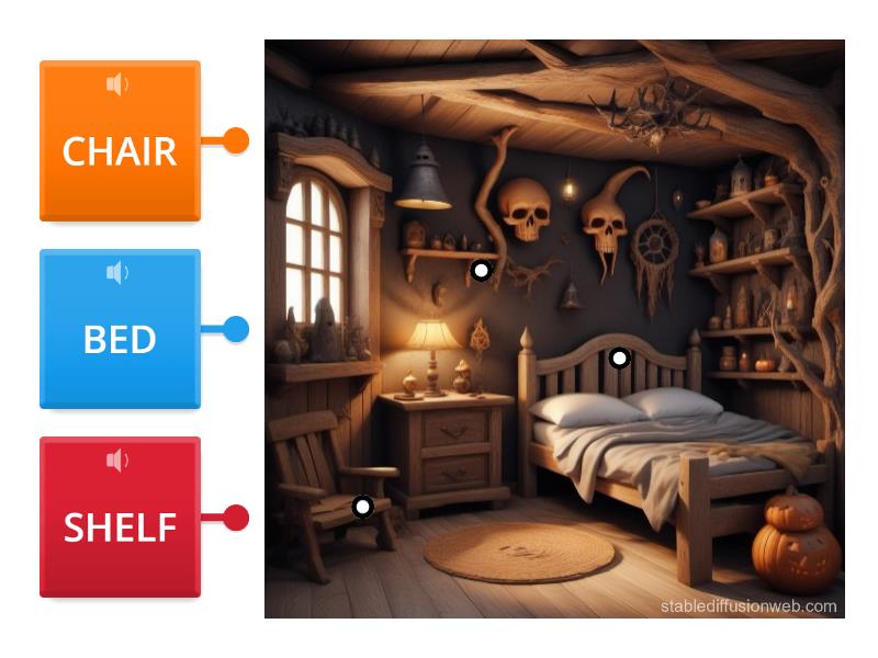 WITCH'S BEDROOM - Labelled diagram