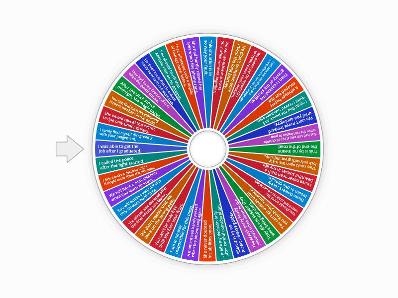 Practice: Inversion with Negative Adverbials - Spin the wheel