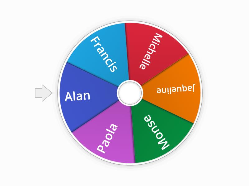 Ruleta - Random wheel