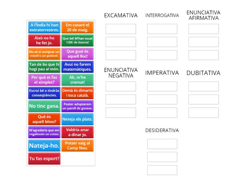 TIPUS DE FRASES - Group sort TIPUS DE FRASES - Group sort