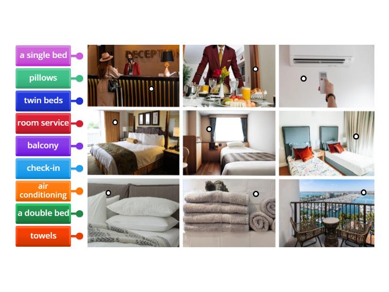 Hotel Vocabulary - Labelled diagram
