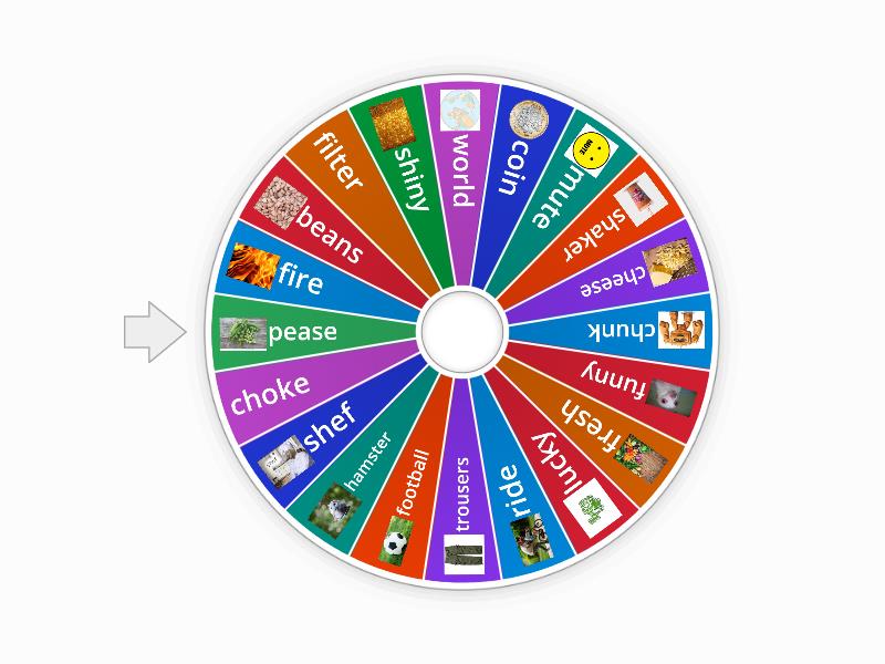 wheel of Reading - Spin the wheel