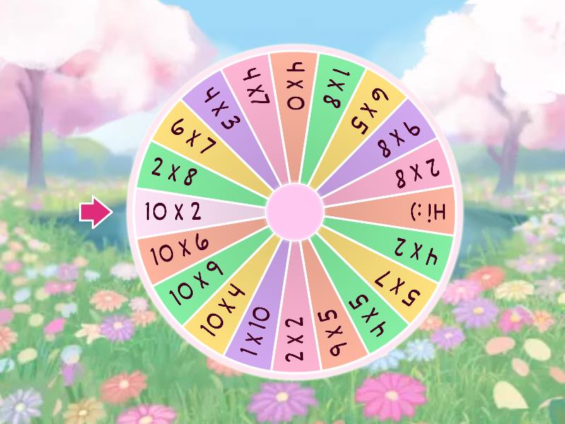 Multiplication Spin - Spin the wheel