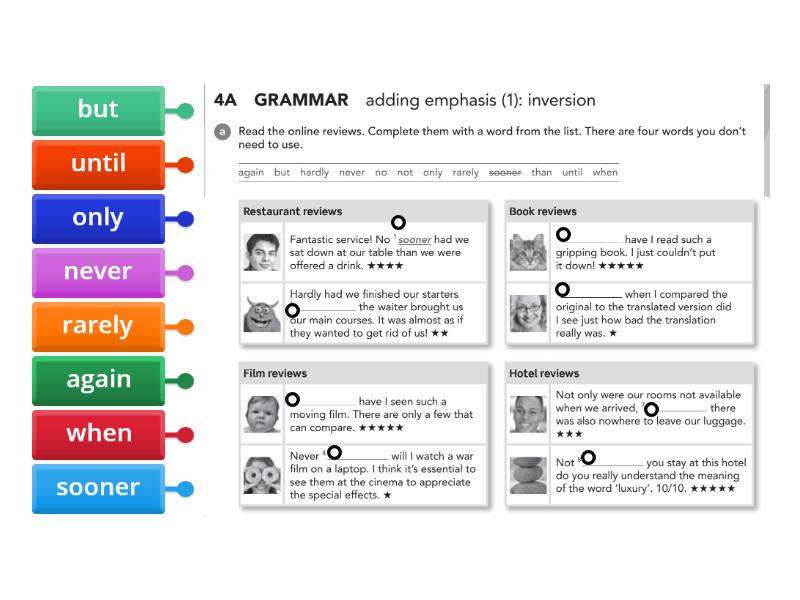 EF advanced (4th) unit 4 A INVERSION - Labelled diagram