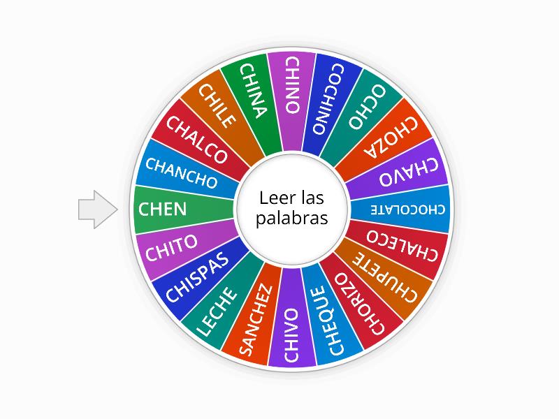 Ruleta de palabras con la letra ch, cha, che, chi, cho, chu - Spin the ...