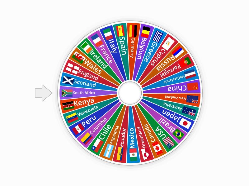 Flags - Spin the wheel