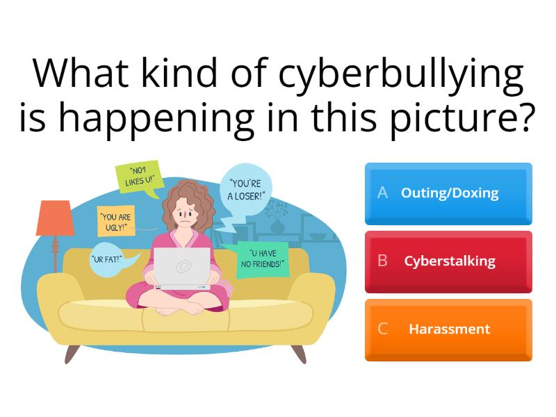Cyberbullying - Quiz