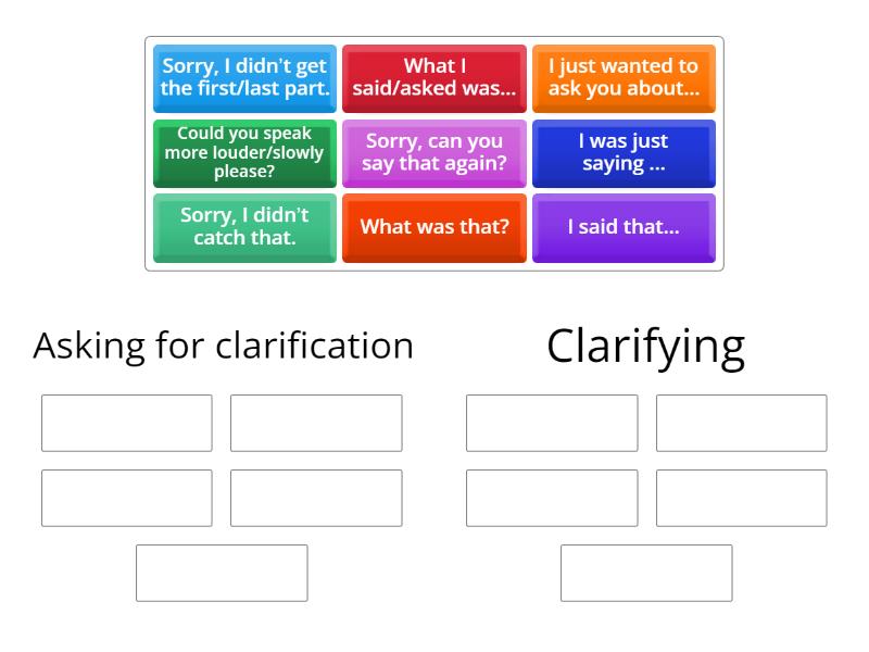 Asking for clarification - Ordenar por grupo