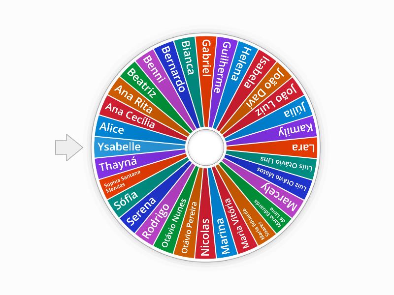 6º ANO C - Spin the wheel