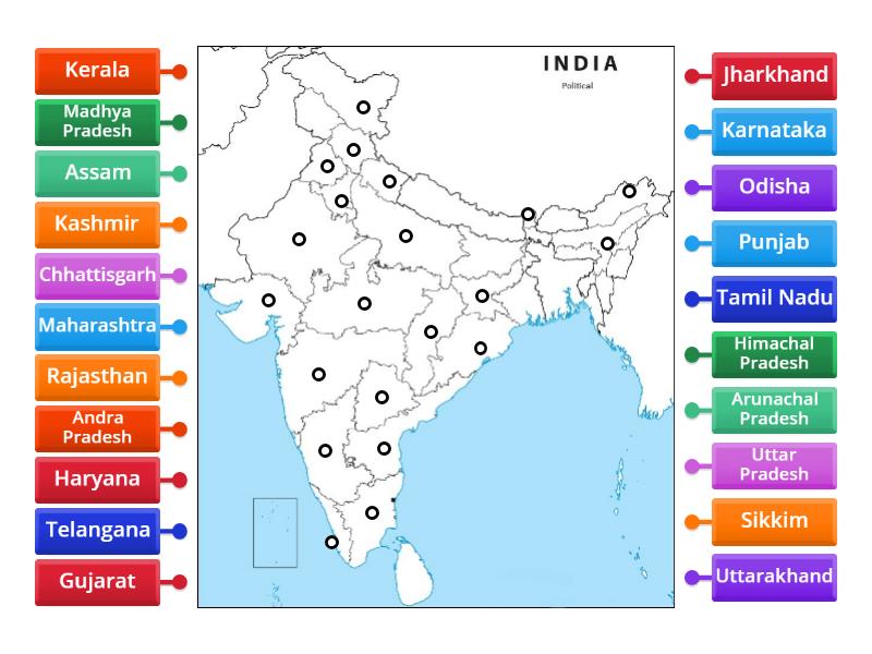States of India - Labelled diagram