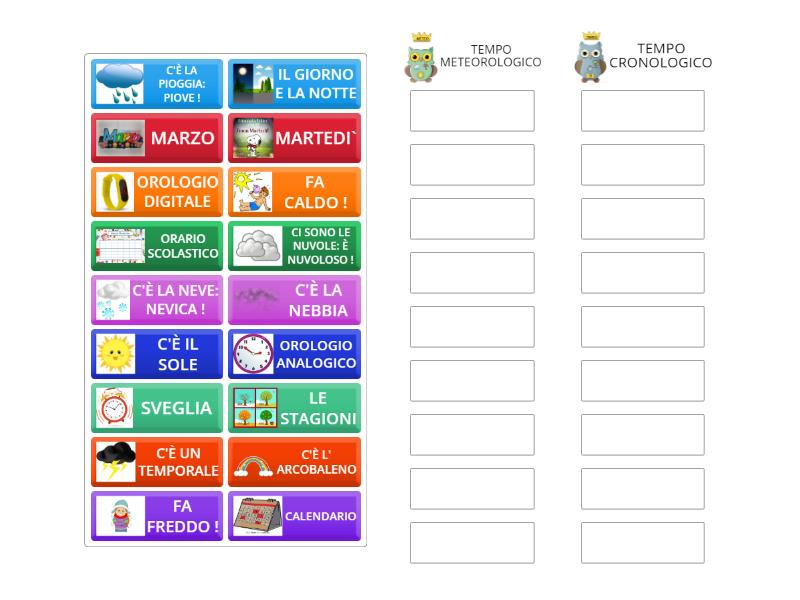 Tempo meteorologico o tempo cronologico? - Group sort Tempo meteorologico o tempo cronologico? - Group sort