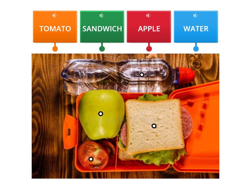 LUNCH BOX - Labelled diagram