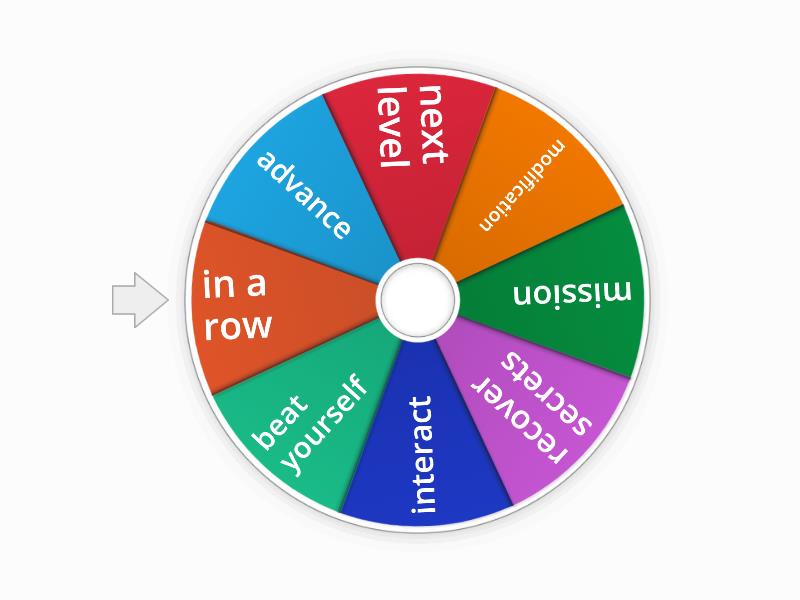 Video Games. Vocabulary - Random wheel