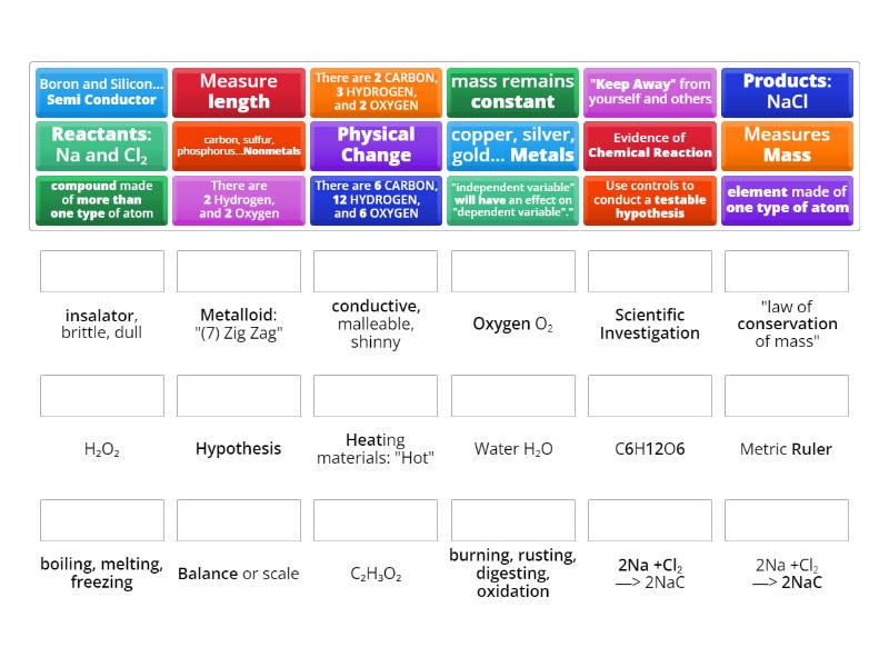 Science Review: Safety Chemistry Conservation - Match up