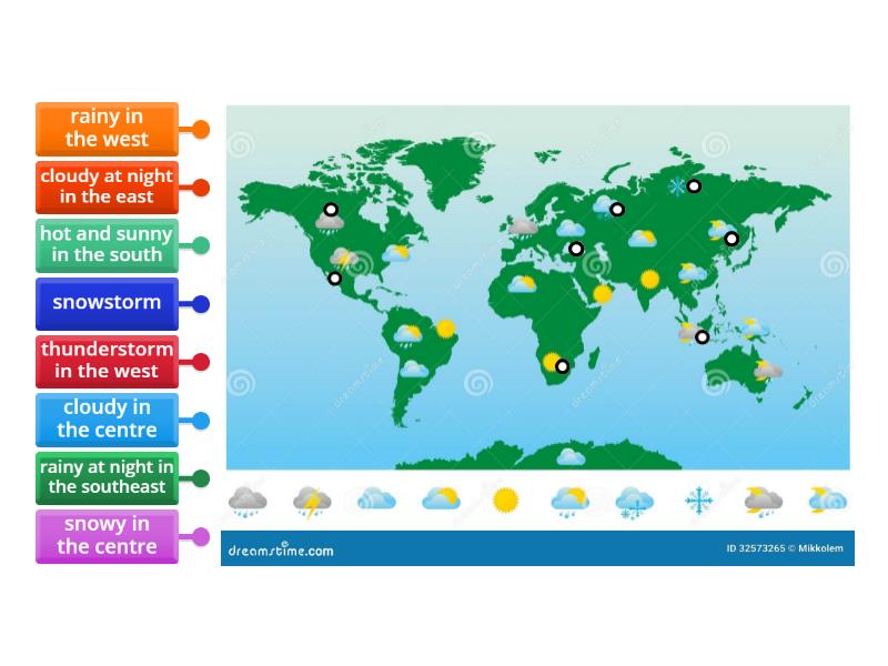 weather forecast - Labelled diagram
