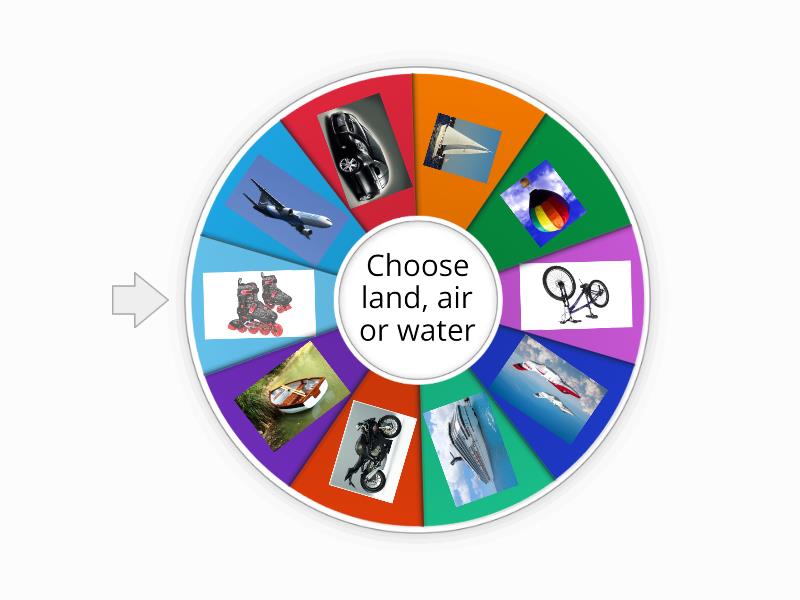 Transportation - Spin the wheel