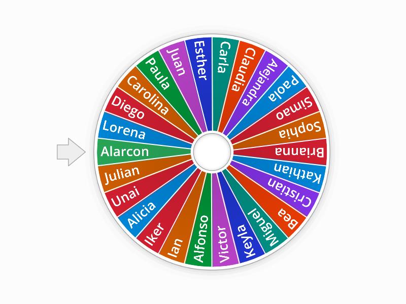 2E Class Names - Rueda aleatoria