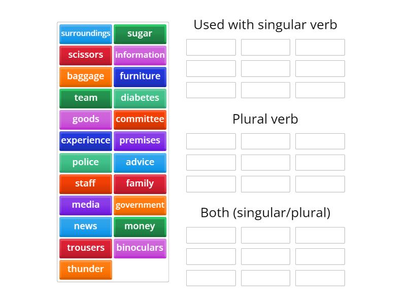 KEY LINKS U5 Countable/Uncountable nouns - Group sort