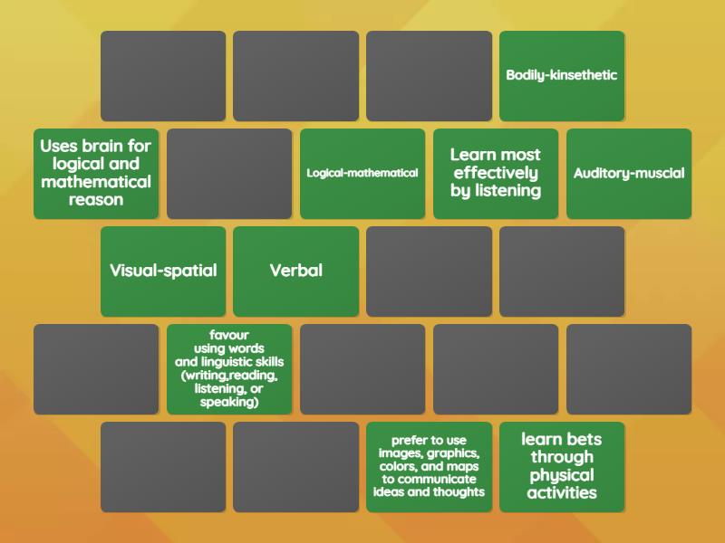 Learning Styles - Matching pairs