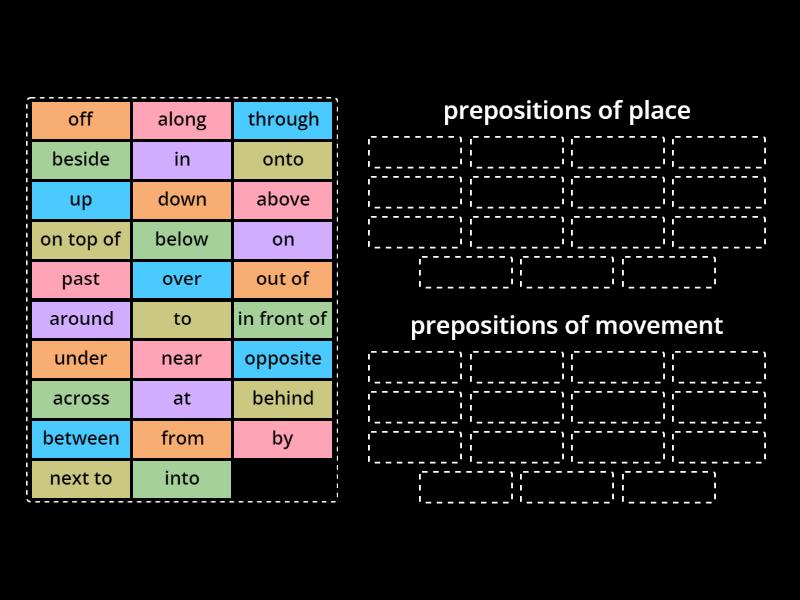 Prepositions of Place/Movement.. - Group sort