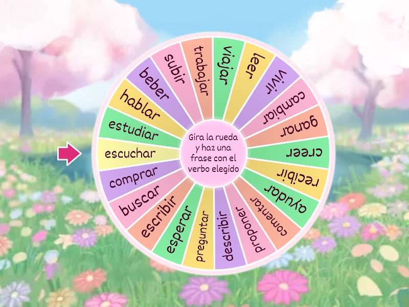 Verbos regulares en presente - Spin the wheel