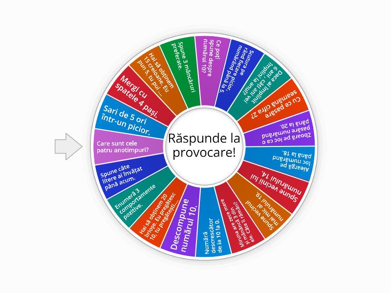 Numerele naturale 0 -20 - Spin the wheel