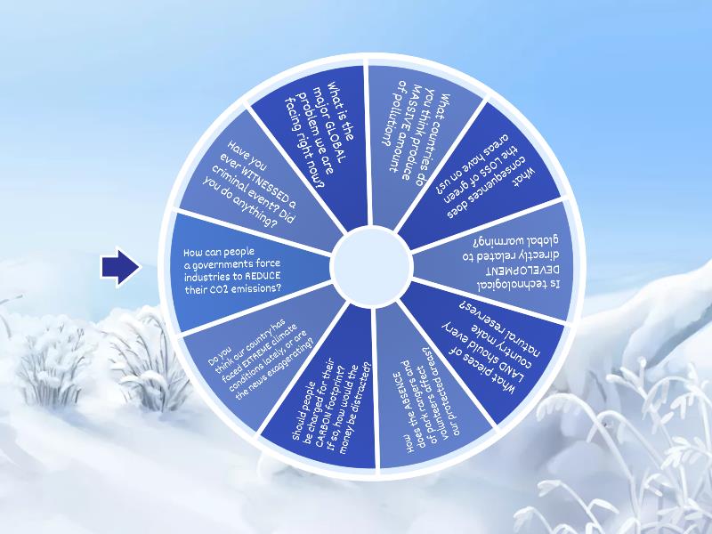21stCC 2 unit 5 - Random wheel