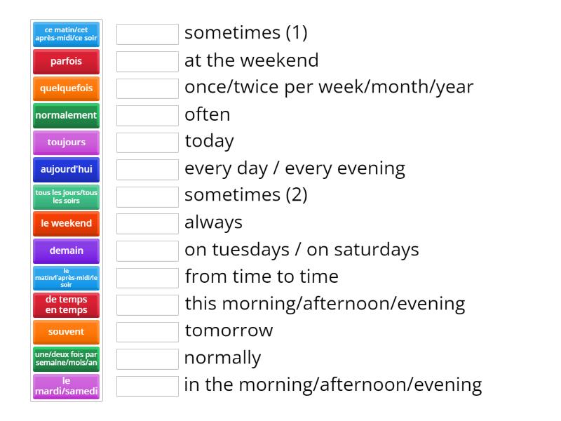 S1 French: Frequency/when phrases - Match up