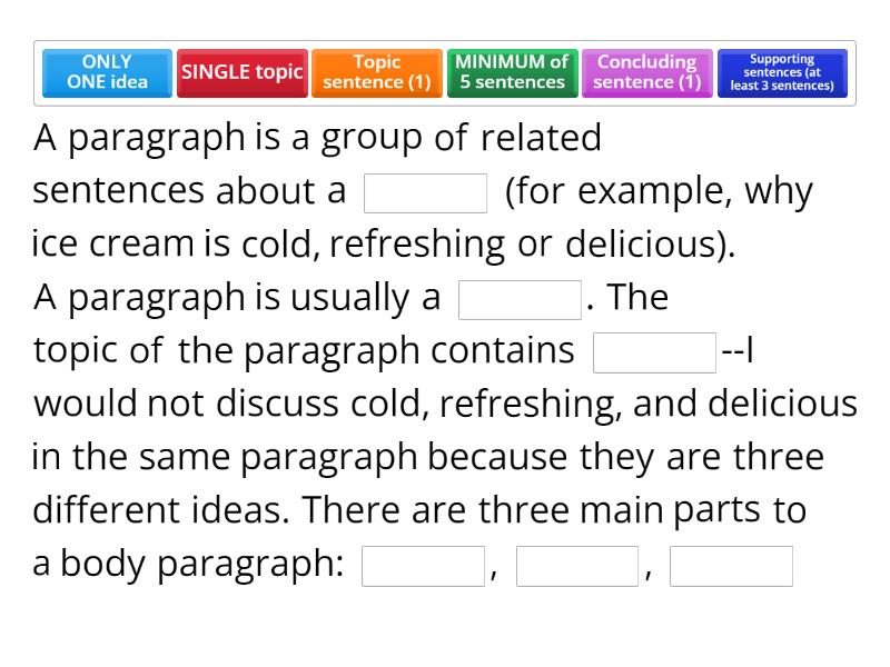 Body paragraph organization - Complete the sentence
