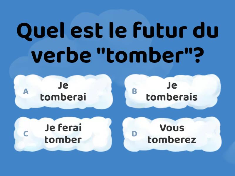 Le futur simple - Quiz