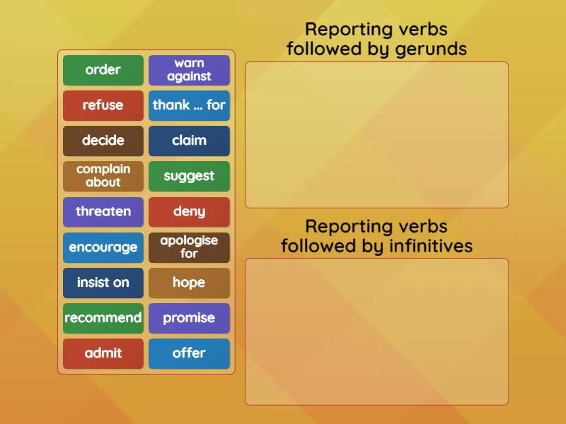 Sort the verbs. Reporting verbs and reported speech (Grammar Club B2-C1) - Group sort
