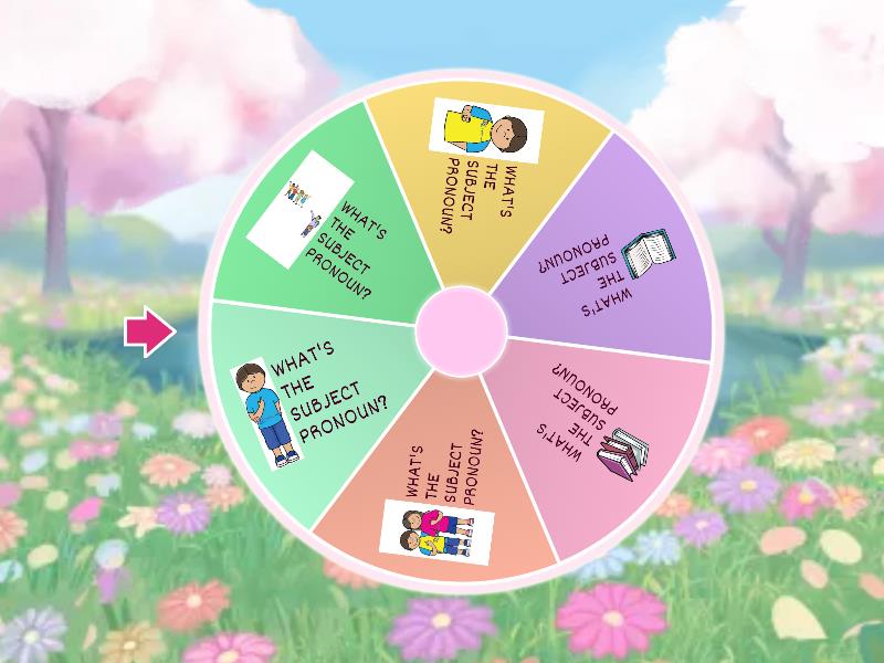 SUBJECT PRONOUNS - Spin the wheel