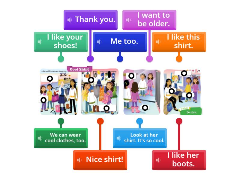 Everybody Up3 - Unit 5 Lesson 3 (with Audio) - Labelled diagram