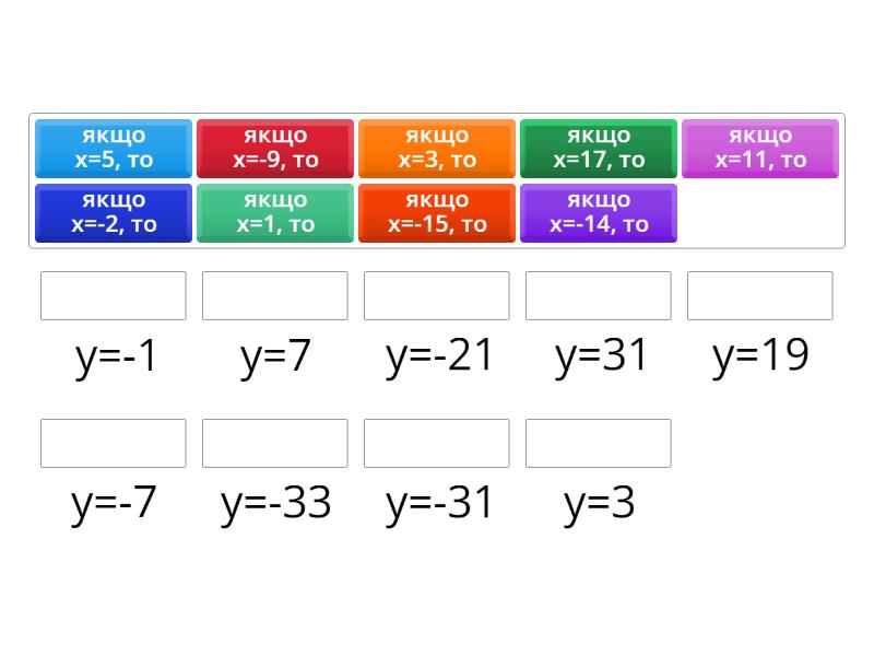 Алгебра 7 клас. Знайти значення функції у = 2х - 3 - Match up
