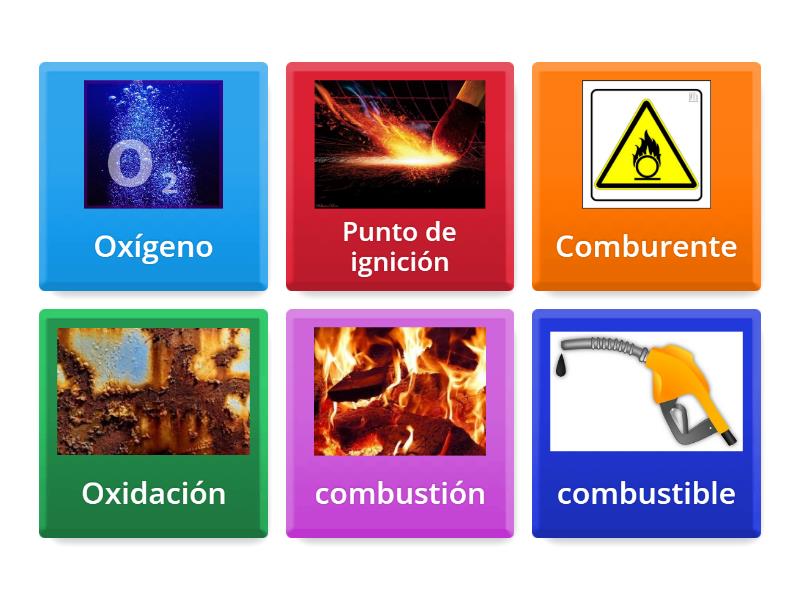 combustion y oxidacion - Flip tiles