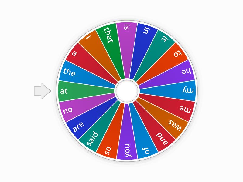 Sight words - Spin the wheel