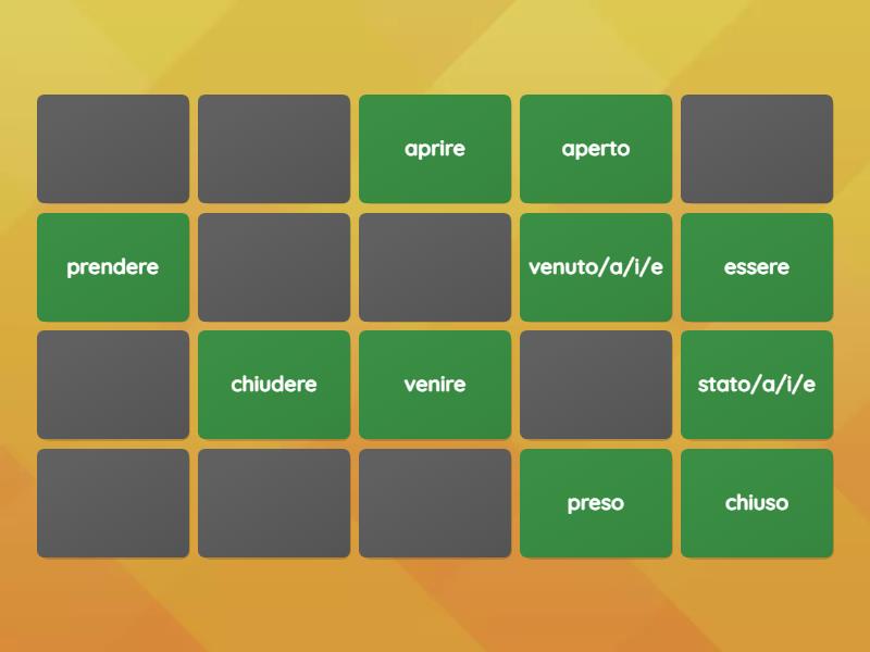 Passato prossimo: participi irregolari - Parejas