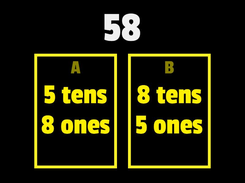 Lesson 21 Understand Tens and Ones Review - Quiz