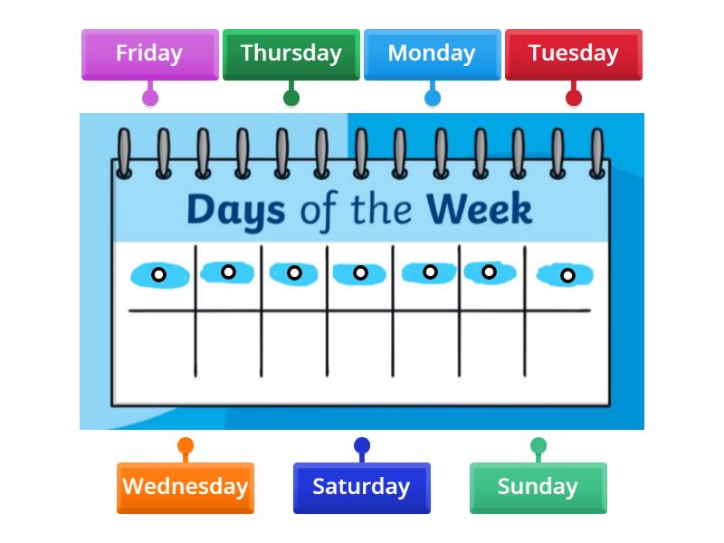 Days of the week - Labelled diagram