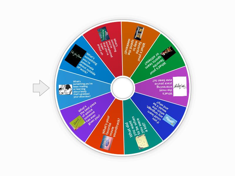 Meet & Greet Wheel - Spin the wheel