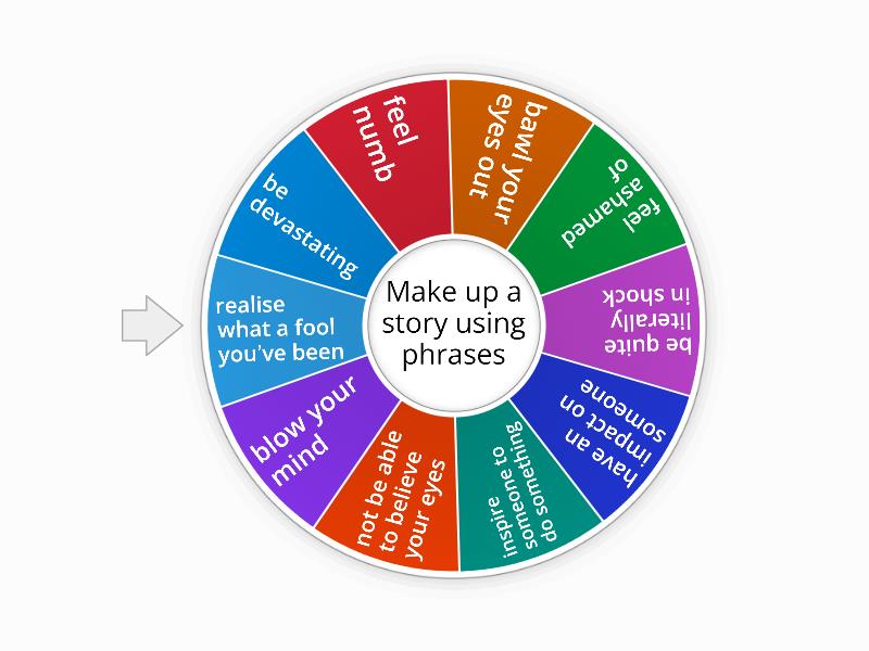 Roadmap B2 1B - Spin the wheel