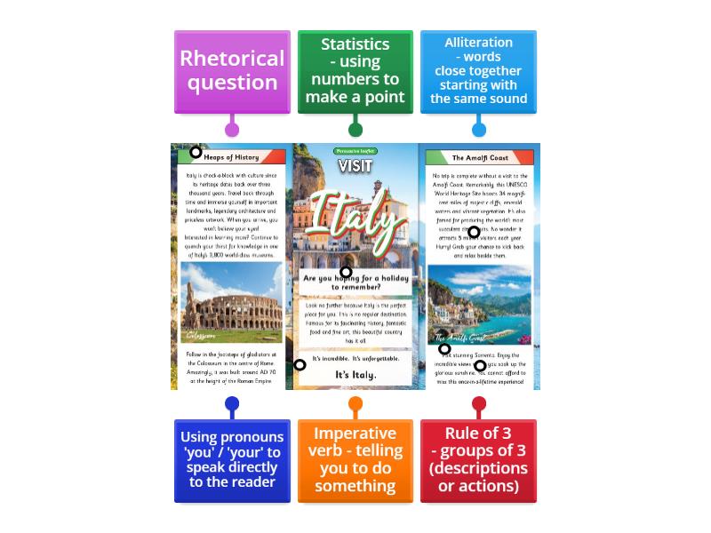 Persuasive Techniques - Leaflet to persuade you to visit - Diagrama con ...