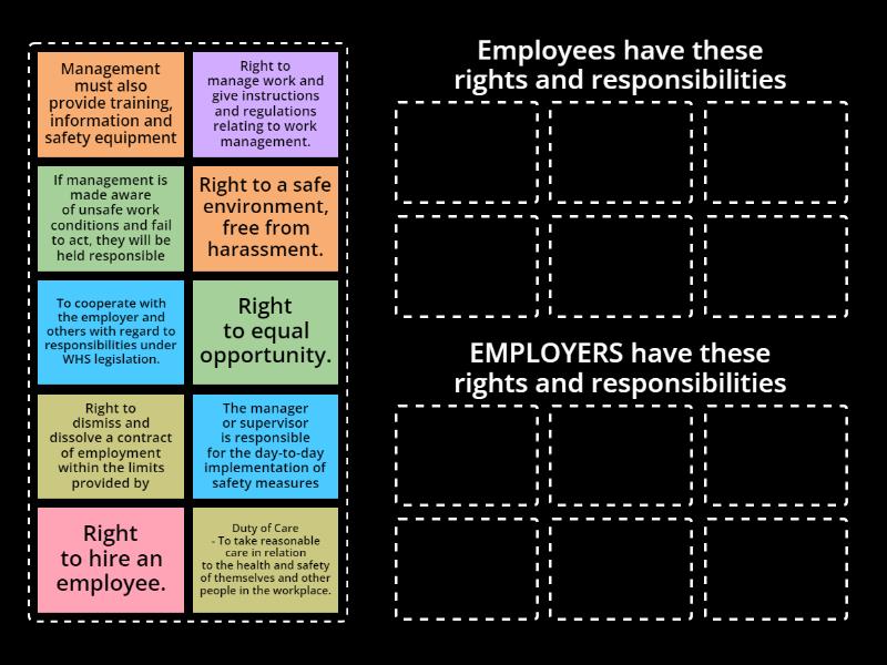 WHS - Rights and Responsibilities - Ordenar por grupo