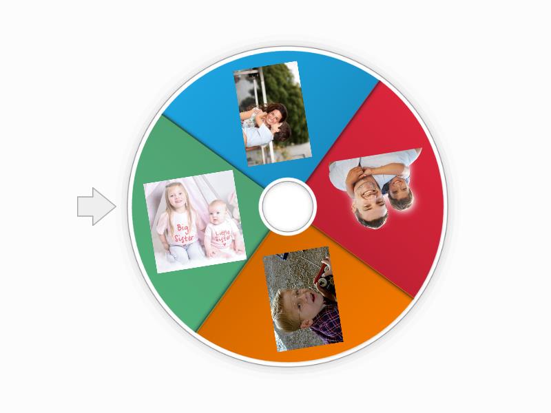 Family - Spin the wheel