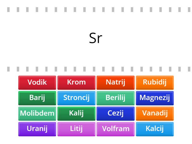 Periodni sustav elemenata - Find the match